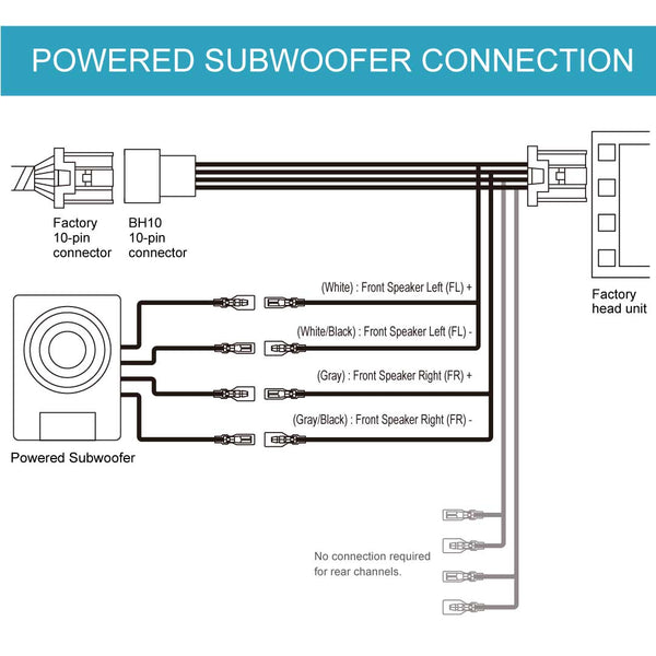 BH10 Speaker Harness for Toyota 10-pin Connector – Beat-Sonic Global