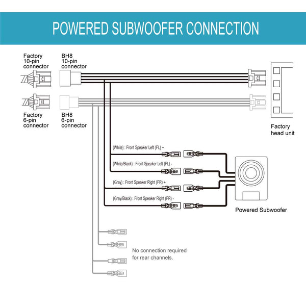 BH8 Speaker Harness for Toyota & Subaru – Beat-Sonic Global